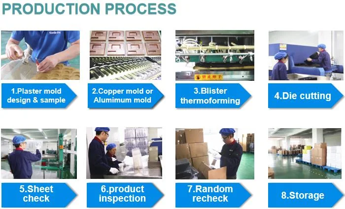 Pink Plastic Customizable Cosmetics Tray & Blister Packaging Solutions Oem