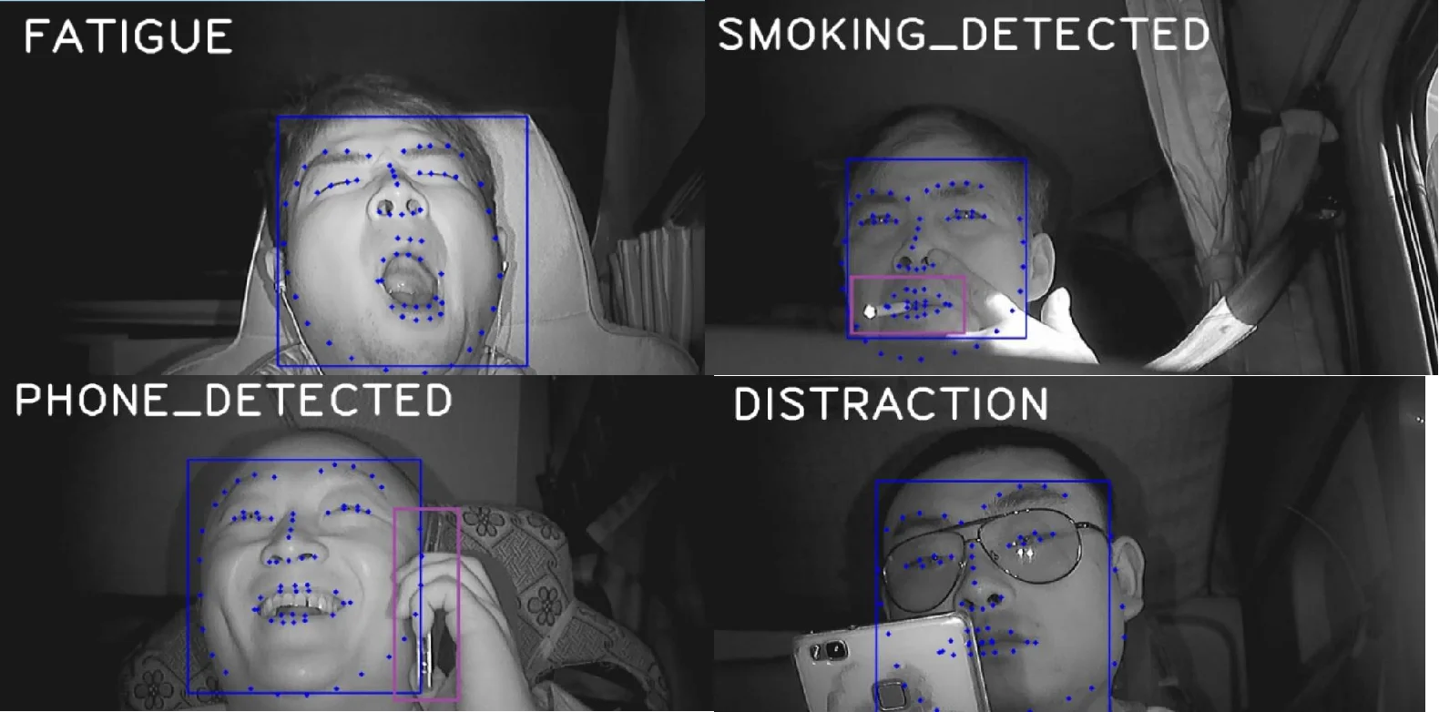 Adas System Dms With Driver Fatigue Alarm System Dash Cam - Buy Driver ...