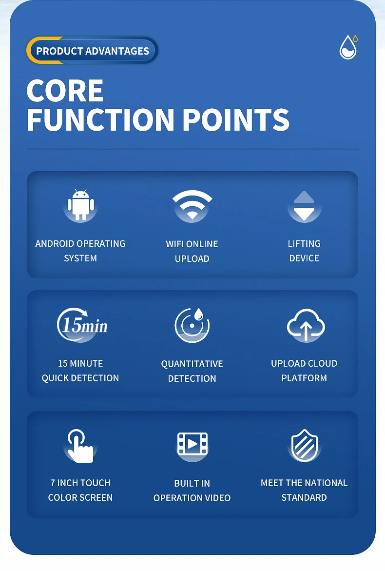 Portable Luminescent Bacterial Toxicity Analyzer for Water