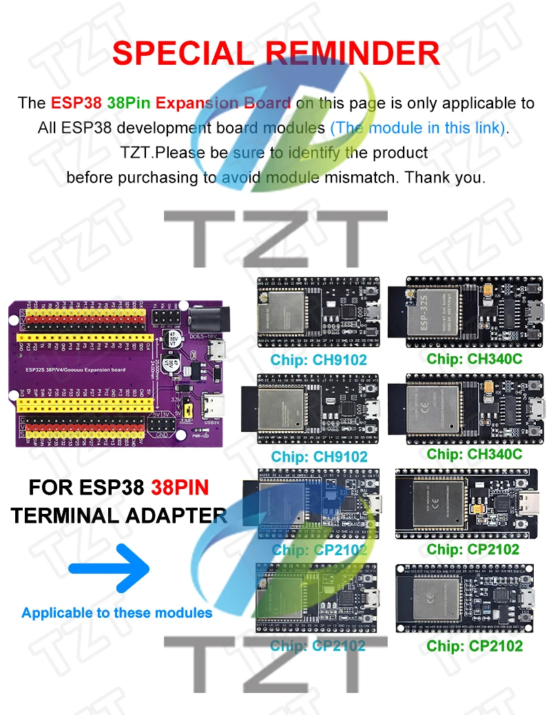 Esp32 Development Board Type-c/micro Usb Cp2102 Wifi+bluetooth Dual Core Esp32-devkitc-32 Esp ...