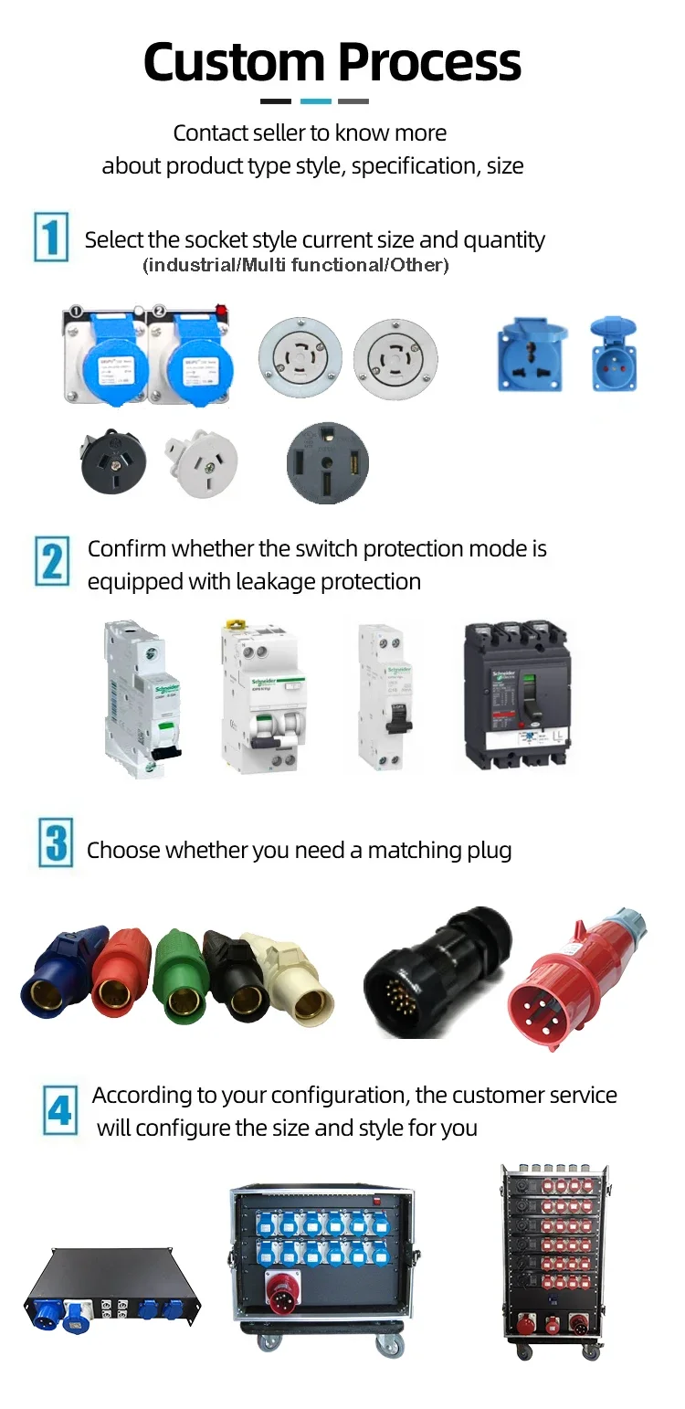 Stage Event Power Distribution Board - 3 Phase Electrical Box for Pro ...