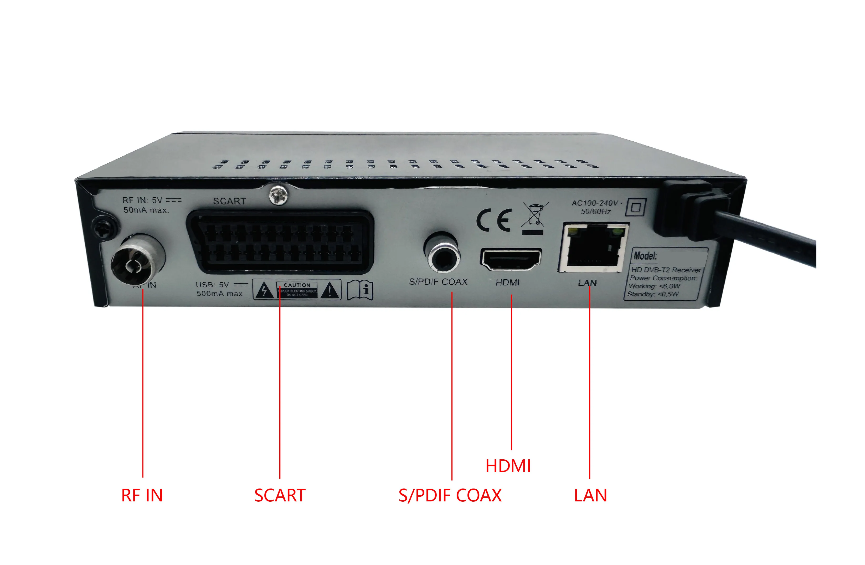 Antenna DVB-T2 TV Receiver - Terrestrial Digital TV Decoder