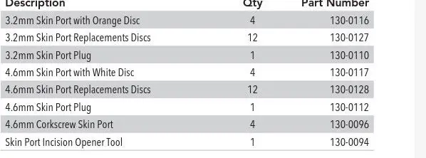 Vaser Liposuction Probe - Advanced Liposculpture Tool