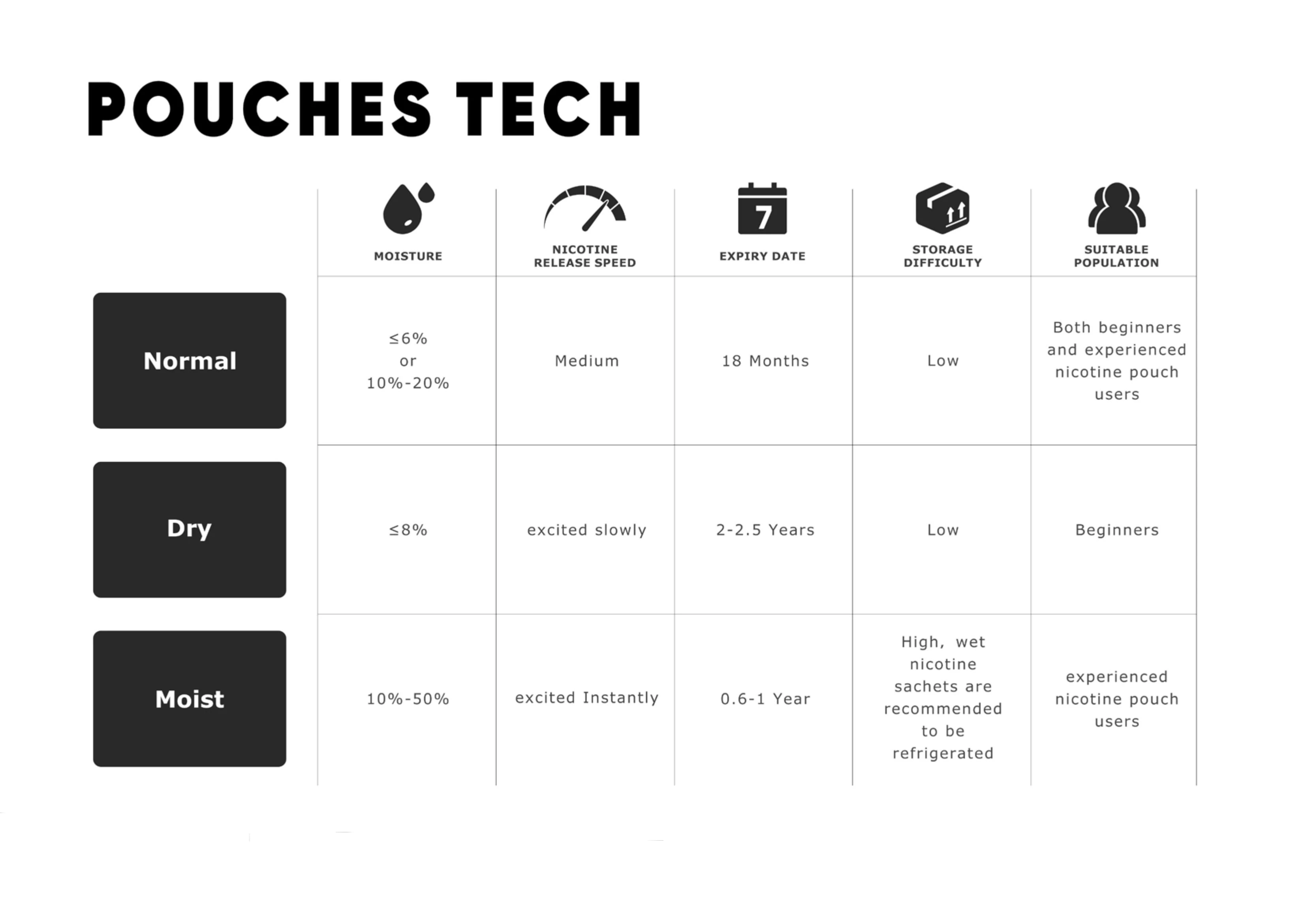Aluminum Fox Snus Can Mental Snuffbox With Catch Lid Customized Logo 3 ...