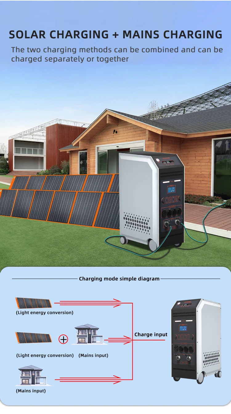 6000w Home Outdoor Storage 2-in-1 Application Portable Solar Generator ...