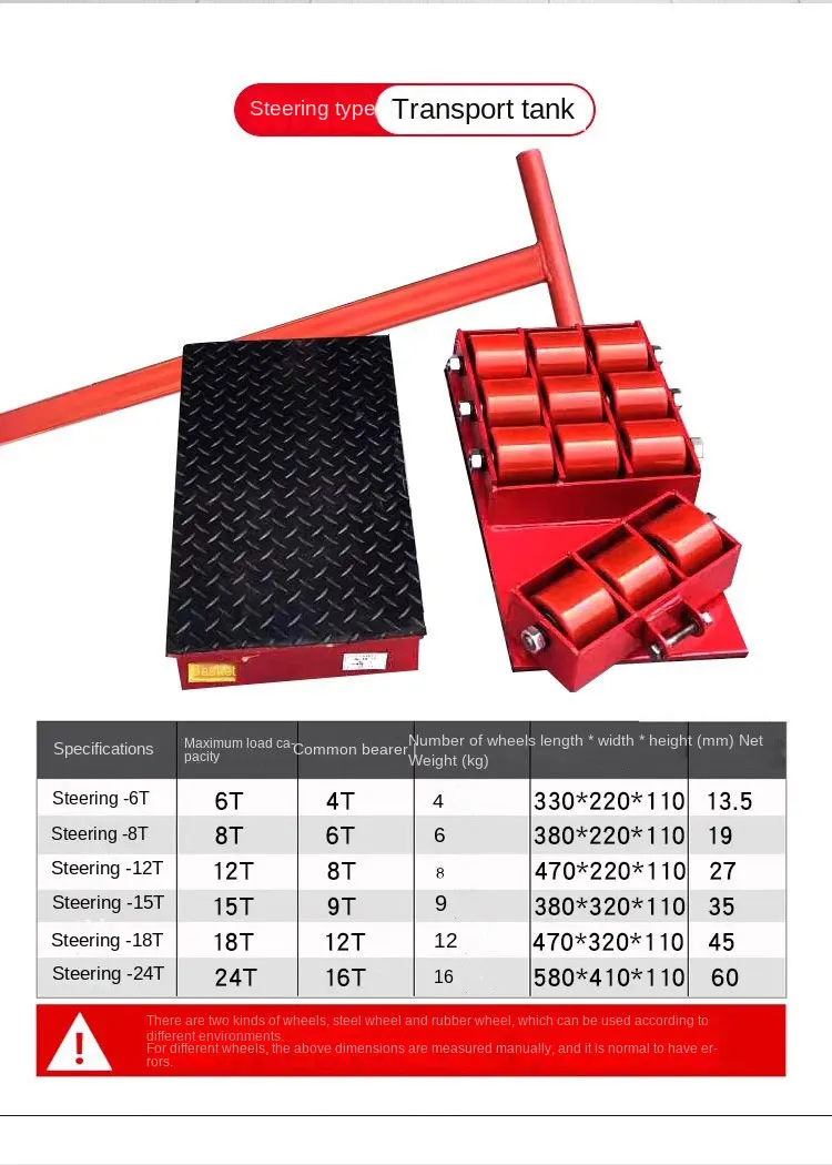 Moving Rollers Skate Kits Cargo Tank 6 Ton 100 Ton Cargo Trolley - Buy ...