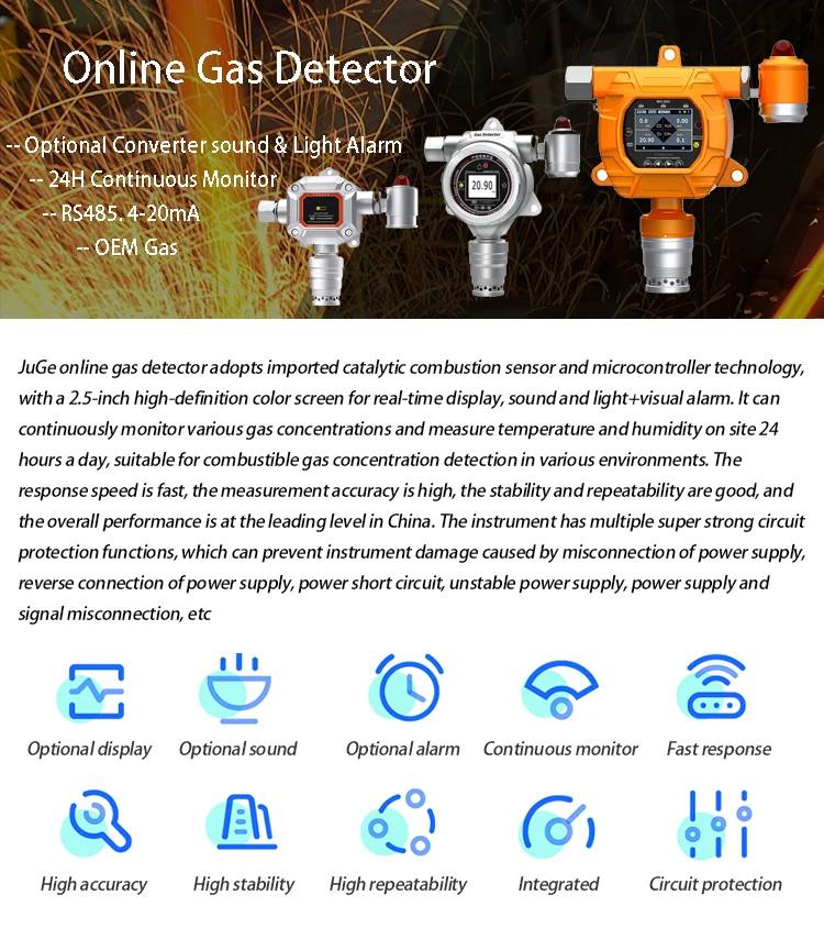 RS485 4-20ma So2 Fixed Single Gas Detector Oxygen Gas Detector