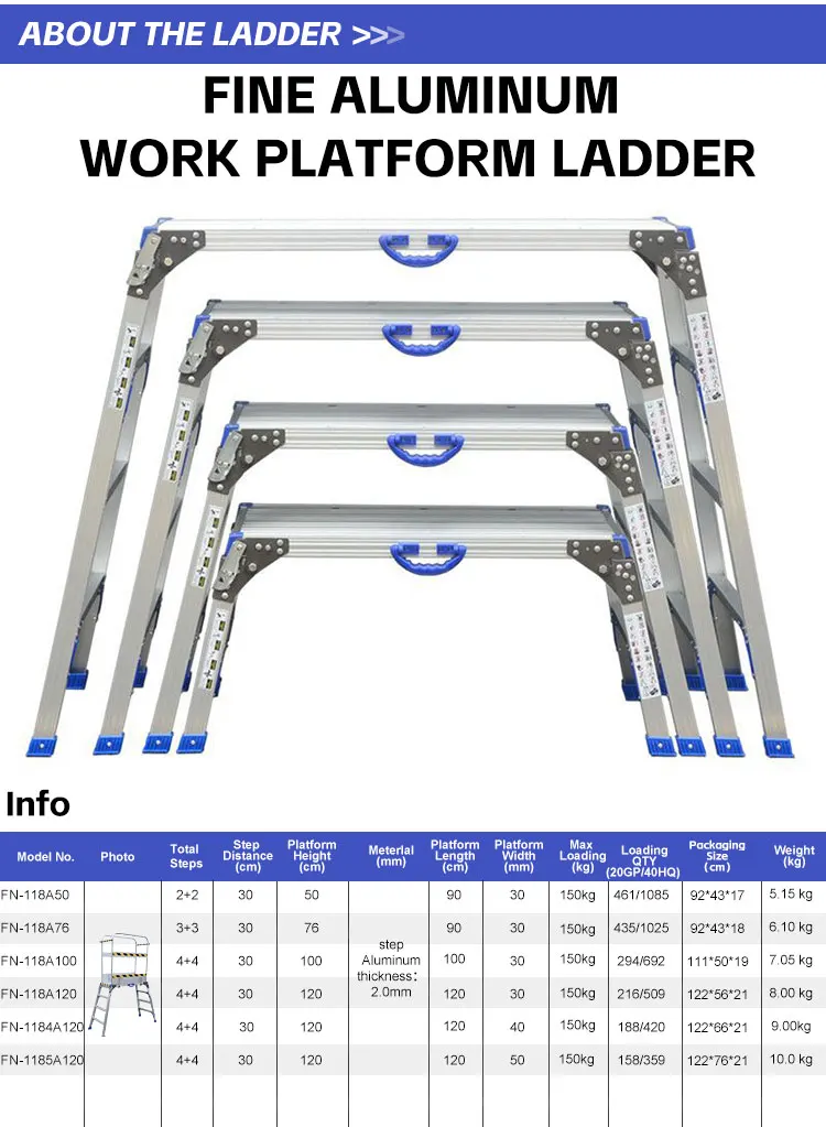 Aluminum Working Platform Step Stool Ladder - Portable & Durable