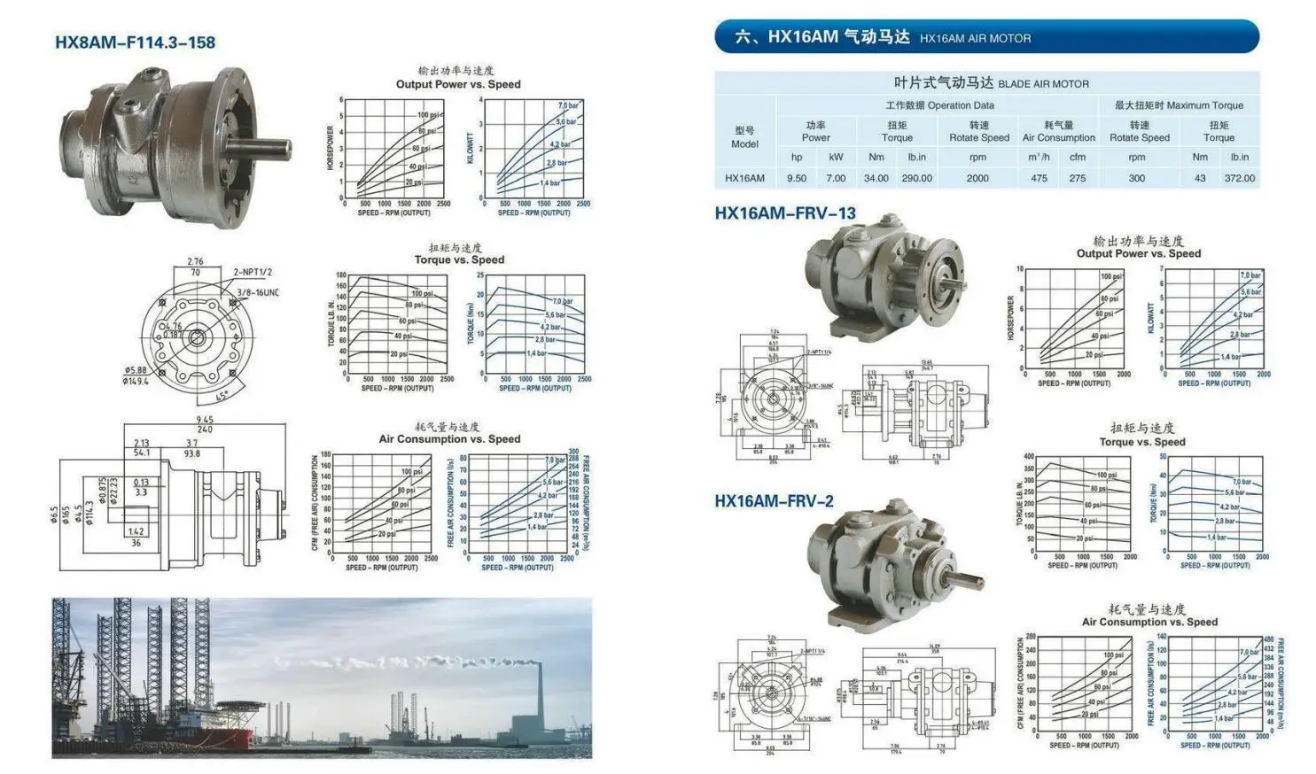 Mini Air Compressor Motor Pneumatic Motor Manufacturer Piston Air Motor ...