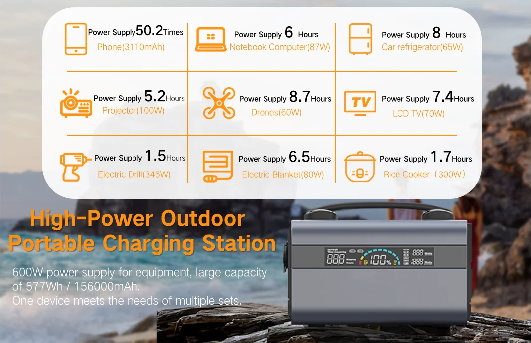 Hot Sales 156000mah Portable Power Station 110v/220v Ac Portable ...