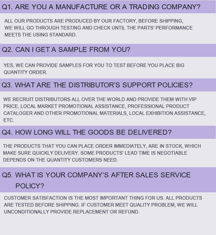 China Made New Common Rail Injector Nozzles DLLA145P1031Diesel Injector ...