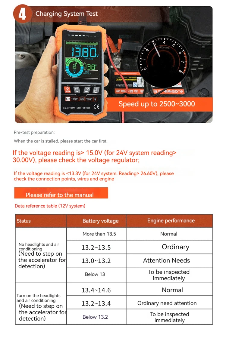 I-pook Pk59a Basic 12v/24v Lead Acid Cca New Digital Car Battery Tester ...