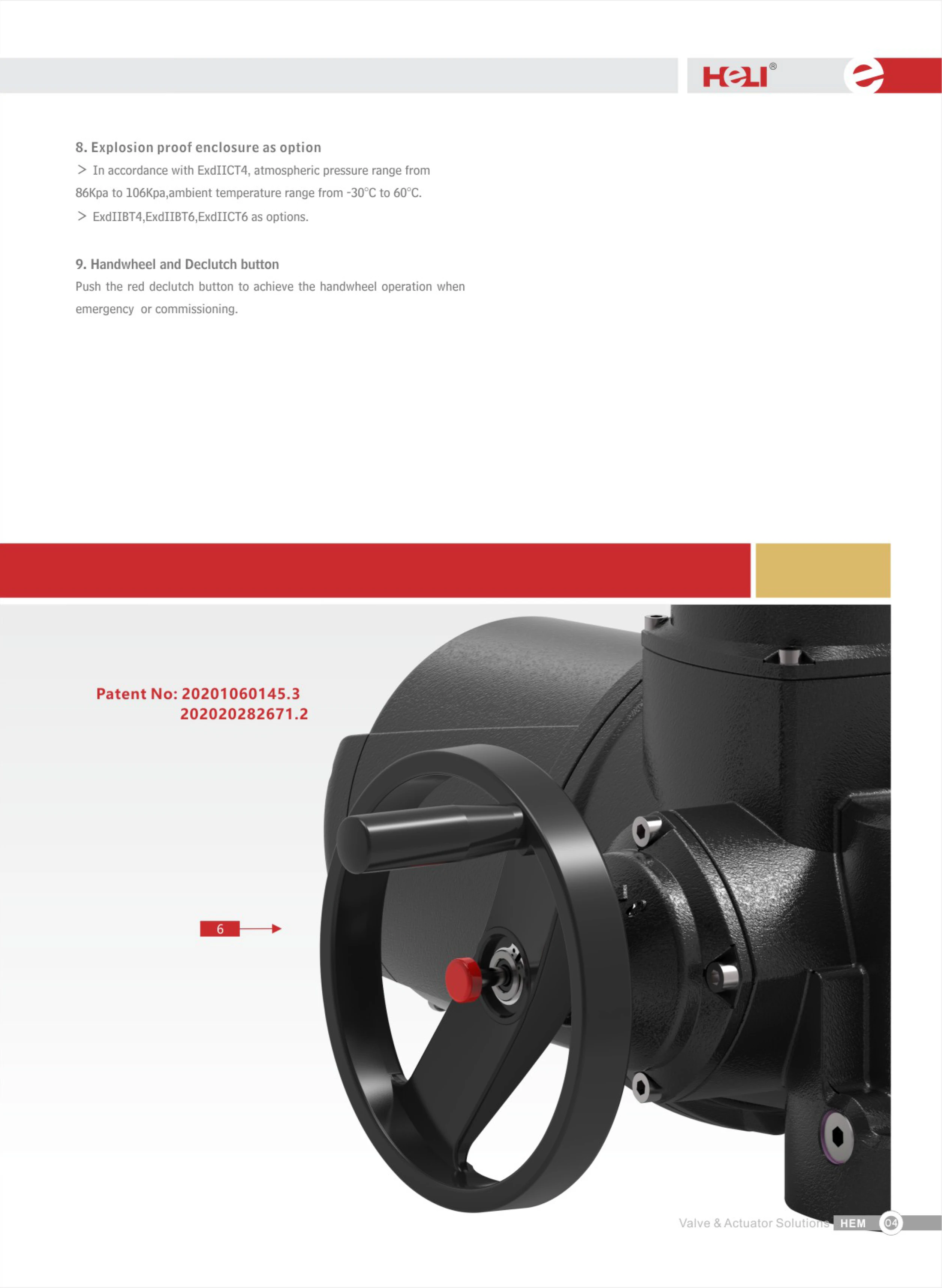 HEM Motorized Electric Actuator - Intelligent Control Valve