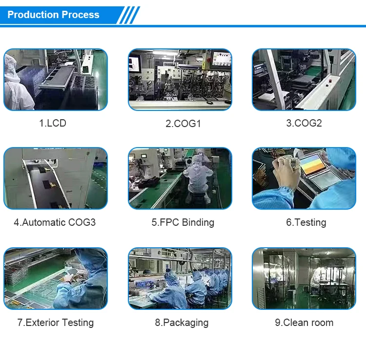 2.76 Inch Round Display Pixel Pitch 0.1497(h) X 0.1462(v) Full Hd ...