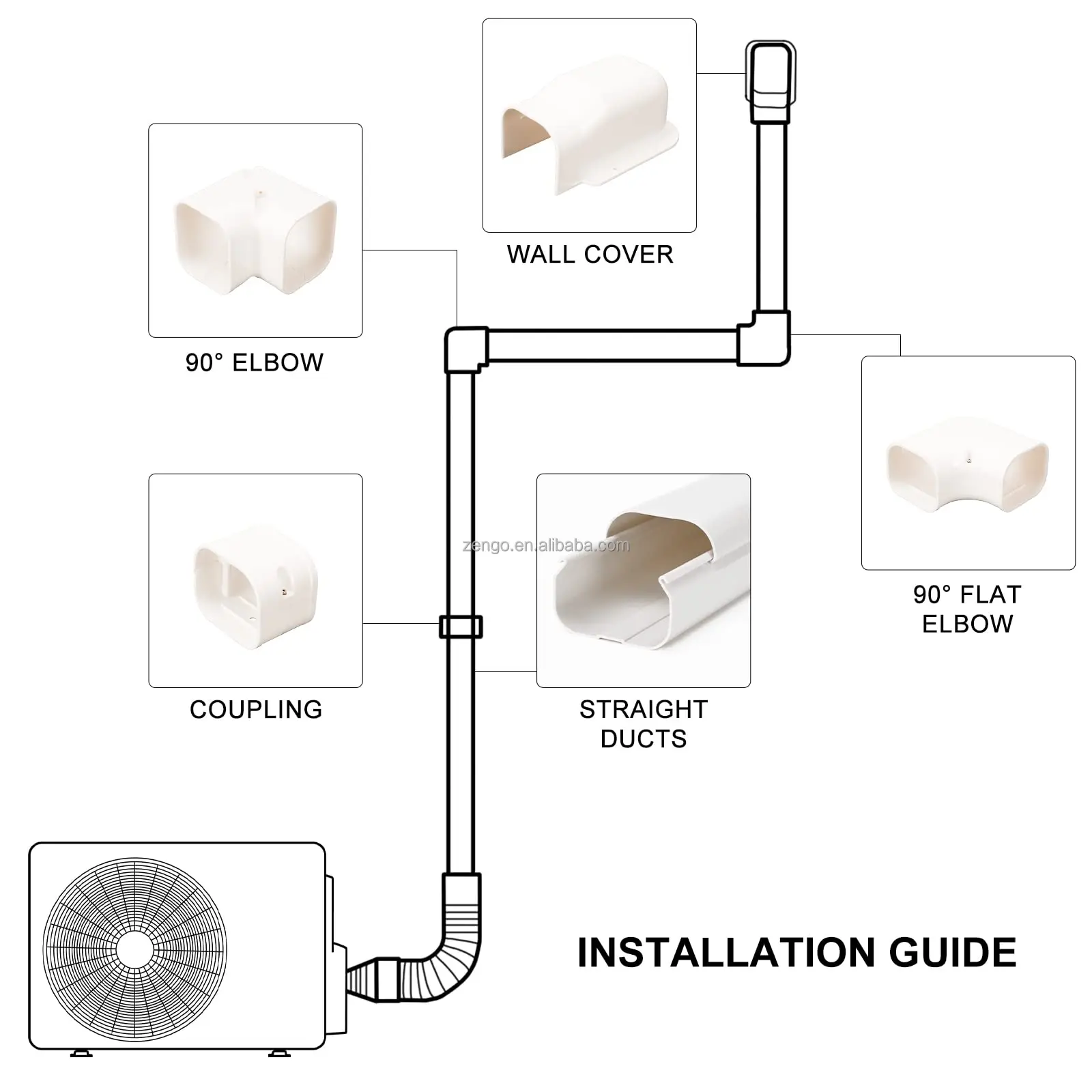 Hvac Factory White PVC Wall Corner AC Pipe Cover for Mini Split Air ...