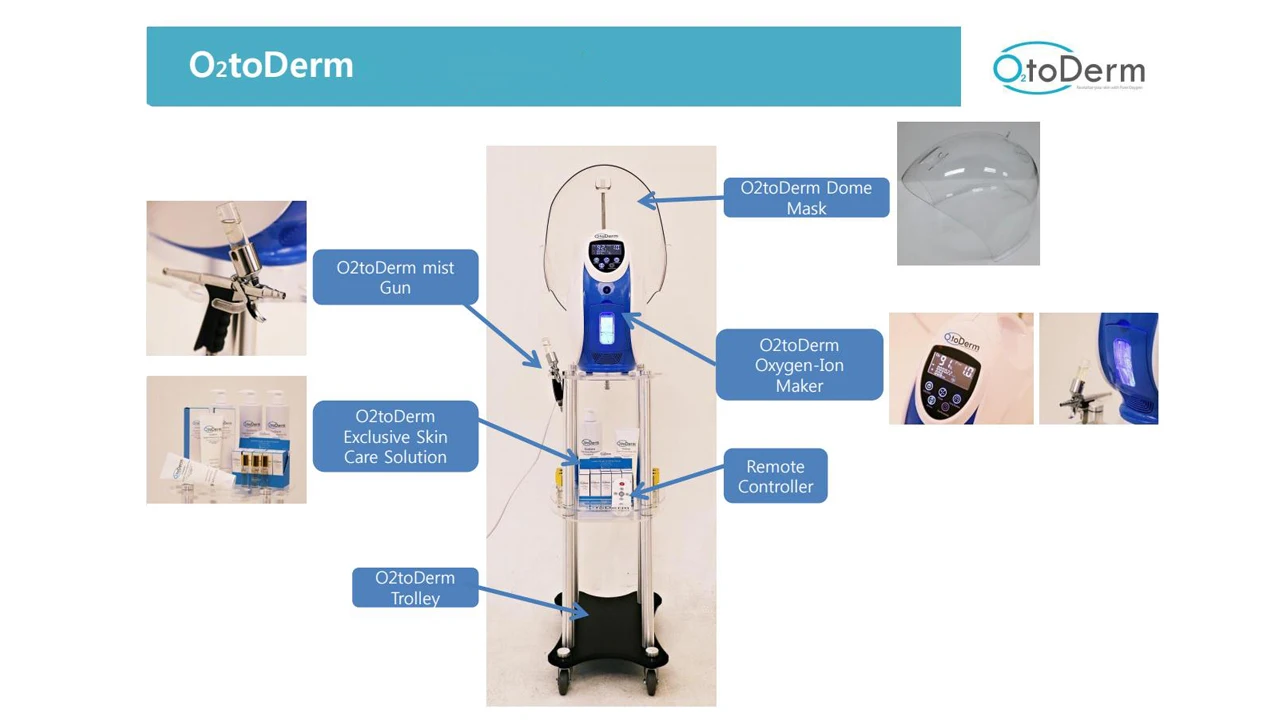 Hotsale Korea O2toderm Oxygen Therapy 02 Led Dome Facial Machine - Buy ...