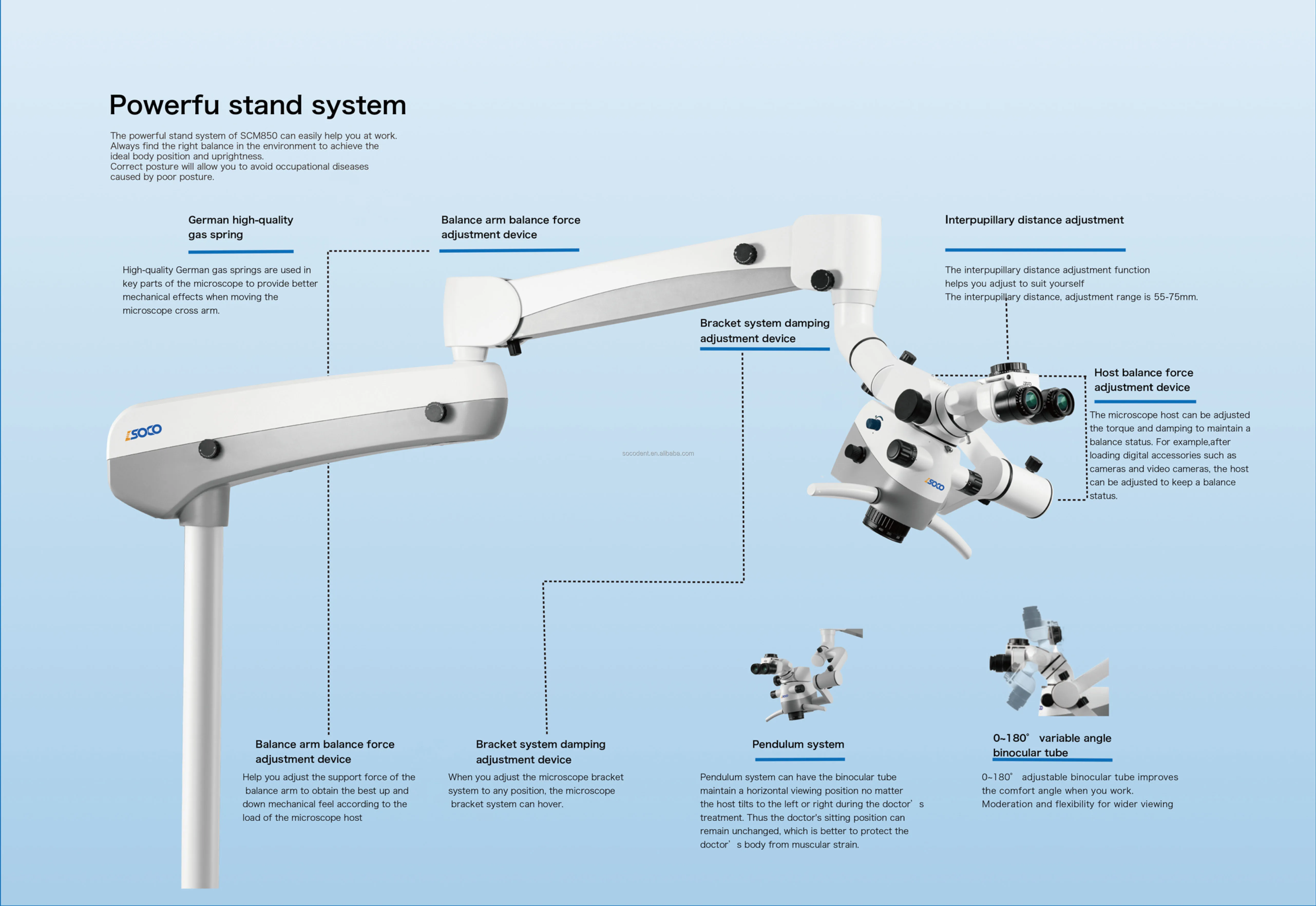SOCO SCM660 Dental Operation Microscope - Apochromatic Optics