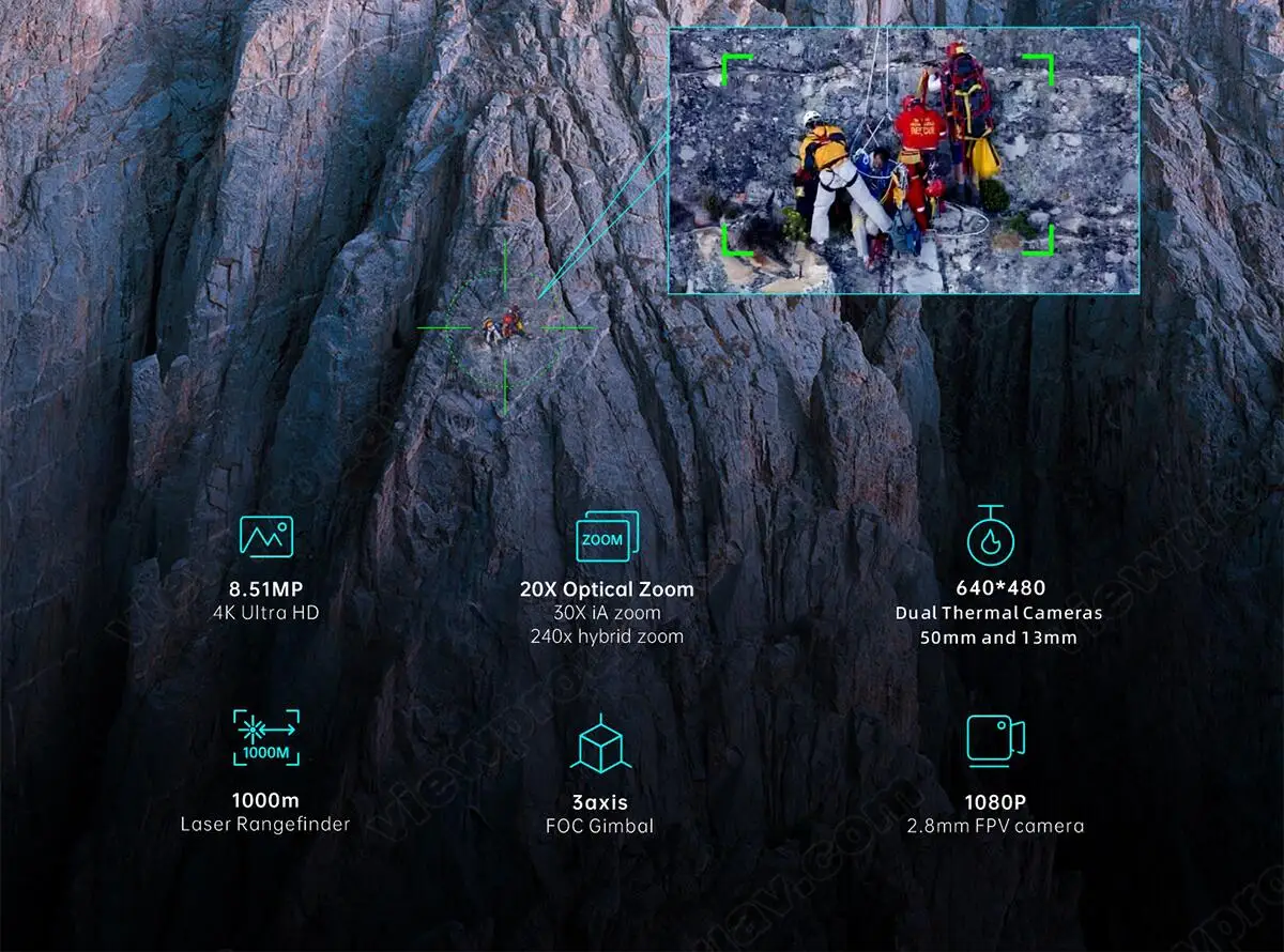 Viewpro H30n Multi-sensor Eoir Laser Rangefinder Dual Ir Thermal Dual ...