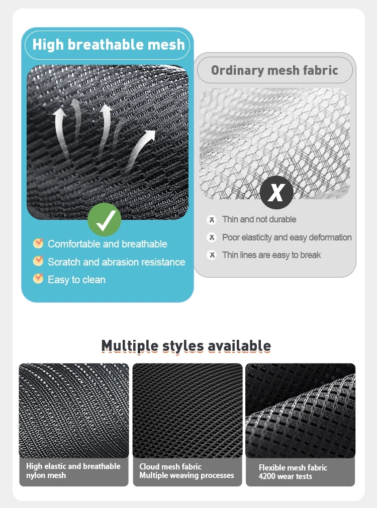 Modern Office Furniture Computer Ergonomic Mesh Office Chair With ...
