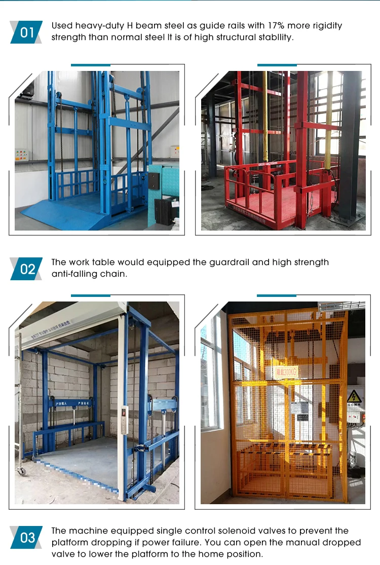 Good Quality Hydraulic Guide Rail Lift - Vertical Forklift Cargo Lift ...