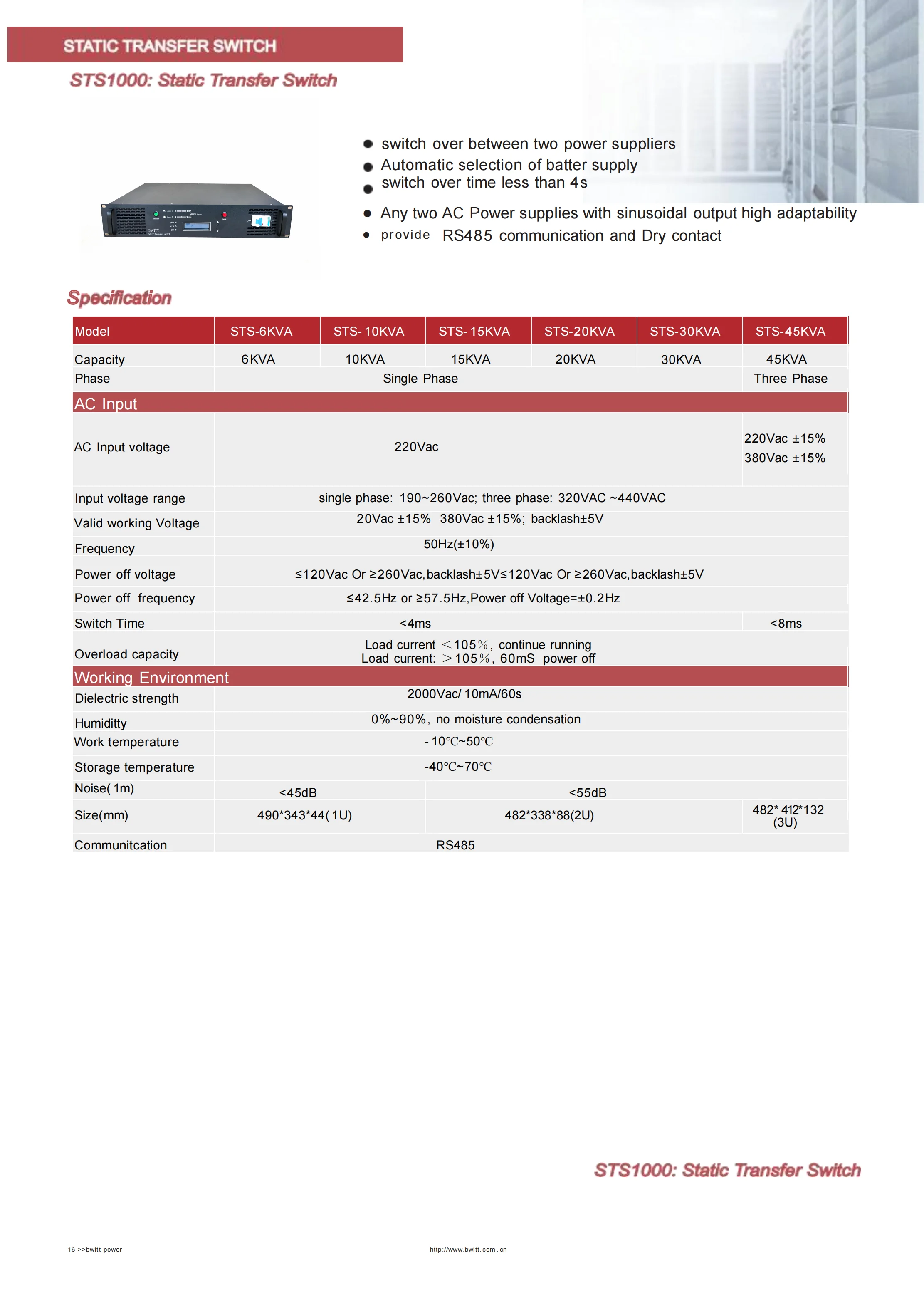 Factory 100a 110v 12kva Static Transfer Switch 2u Single-phase Switch ...