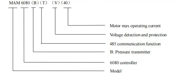 Airstone Compressor Spare Parts Touch Screen Mam 6080 Plc Controller ...