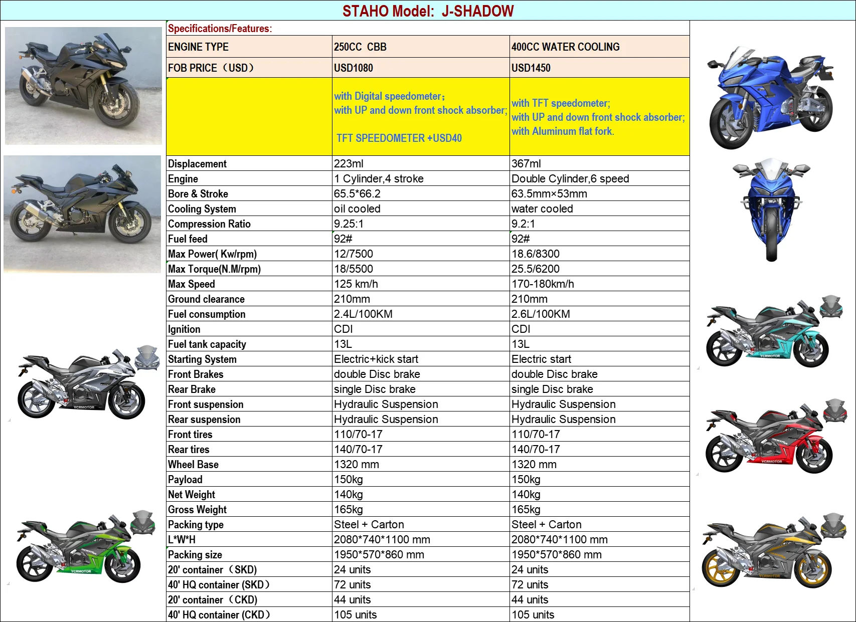 400CC Water Cooling Engine EFI ABS Gas Power Euro5 Racing Motorcycle