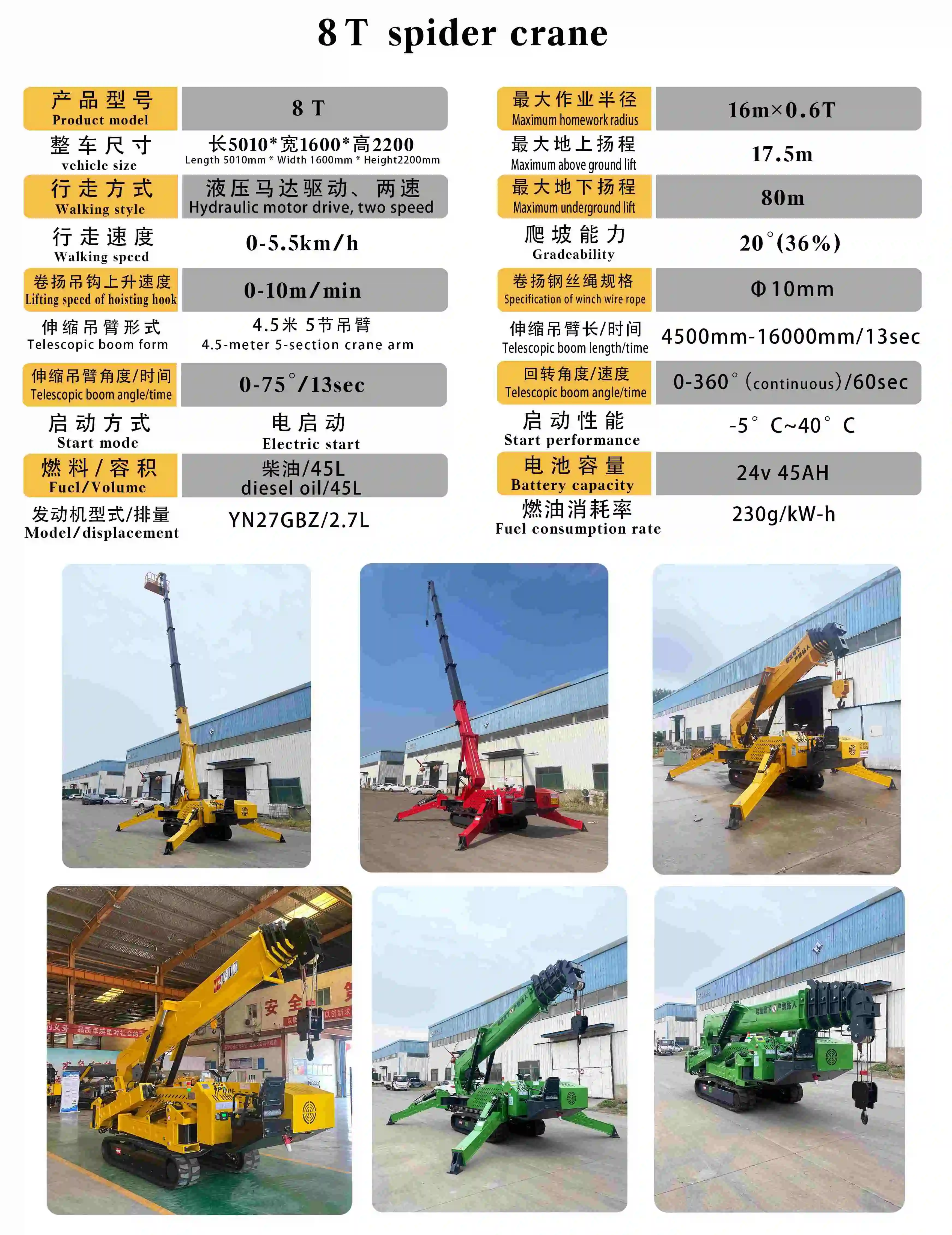 High Efficiency Mobile Spider Crane Crawler 3 Ton Hydraulic Spider ...