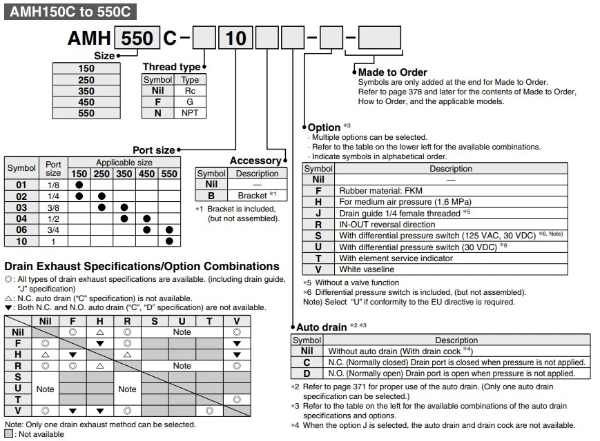 Micro Mist Separator with Pre-filter AMH AMH150C AMH150C-01/02/01B/02B ...