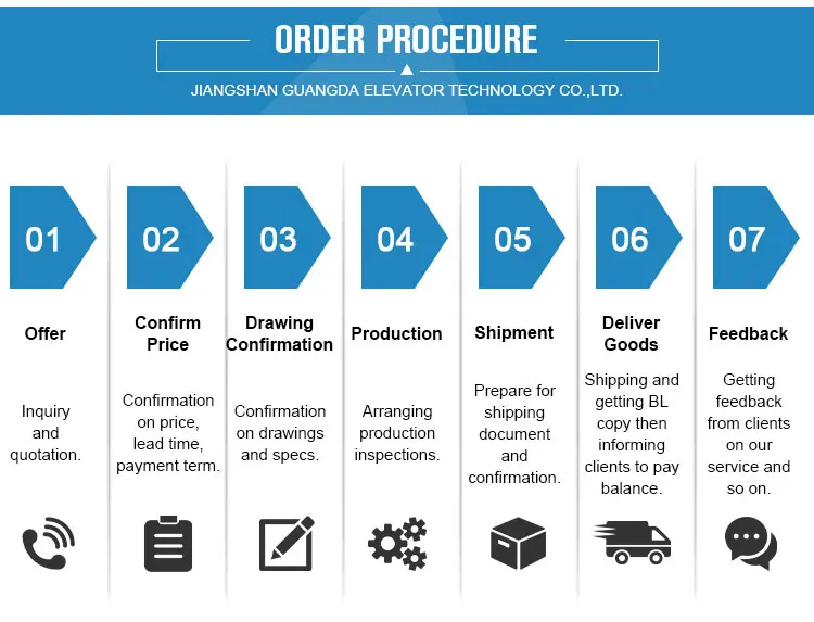 3 Pin Rope Tensioner 19 X 7 None Rotate Wire Rope 16mm Steel