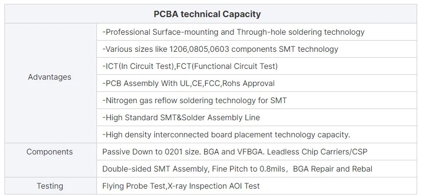 Stm32f103c8t6 ( Electronic Components Muc Chips ) Stm32f103c8t6tr - Buy ...