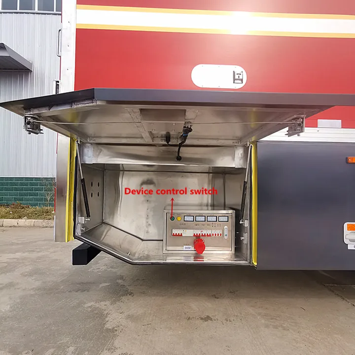 Sinotruk Fire Emergency Support Vehicle Multi-function Van Truck Fire ...