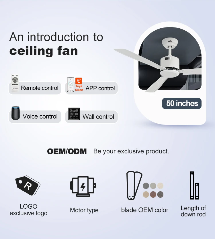 1stshine White Iron Blade Big Modern 56 Inch Ac Dc Industrial Cooling Home Electric Ceiling Fans ...