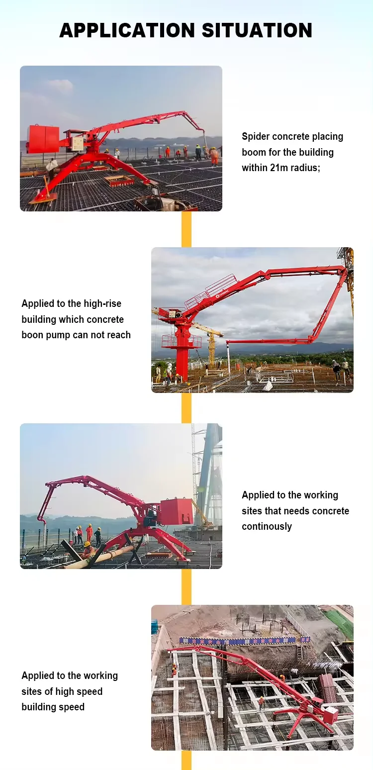 17m 20m Concrete Placing Boom - High Efficiency & Durability