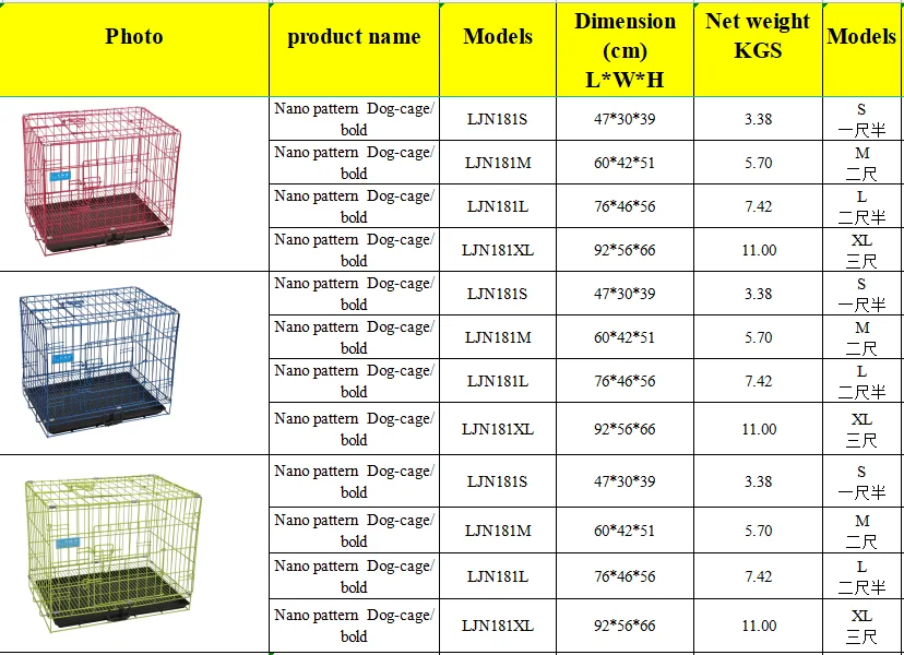 Luxury Syrian Wire Mesh Stackable 3 Floor Blue Pink Hamster Cage ...
