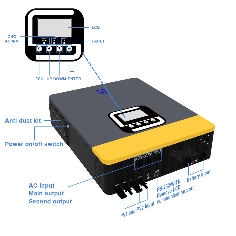 Hybrid Inverter 10KW Single Phase 48vdc 230vac Solar Power Inverter Off ...