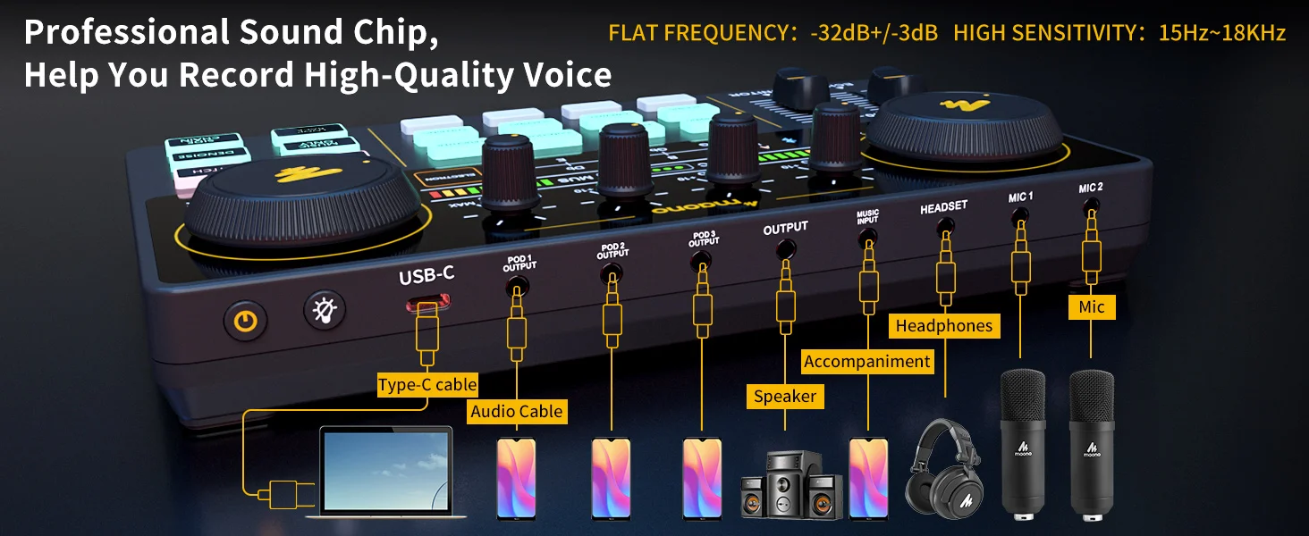 Maono Audio Interface Sound Card Xlr Podcast Microphone Voice Changer ...