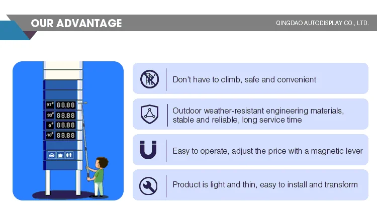Magnetic Turn Type Digital Brand Gas Station with Scoreboard