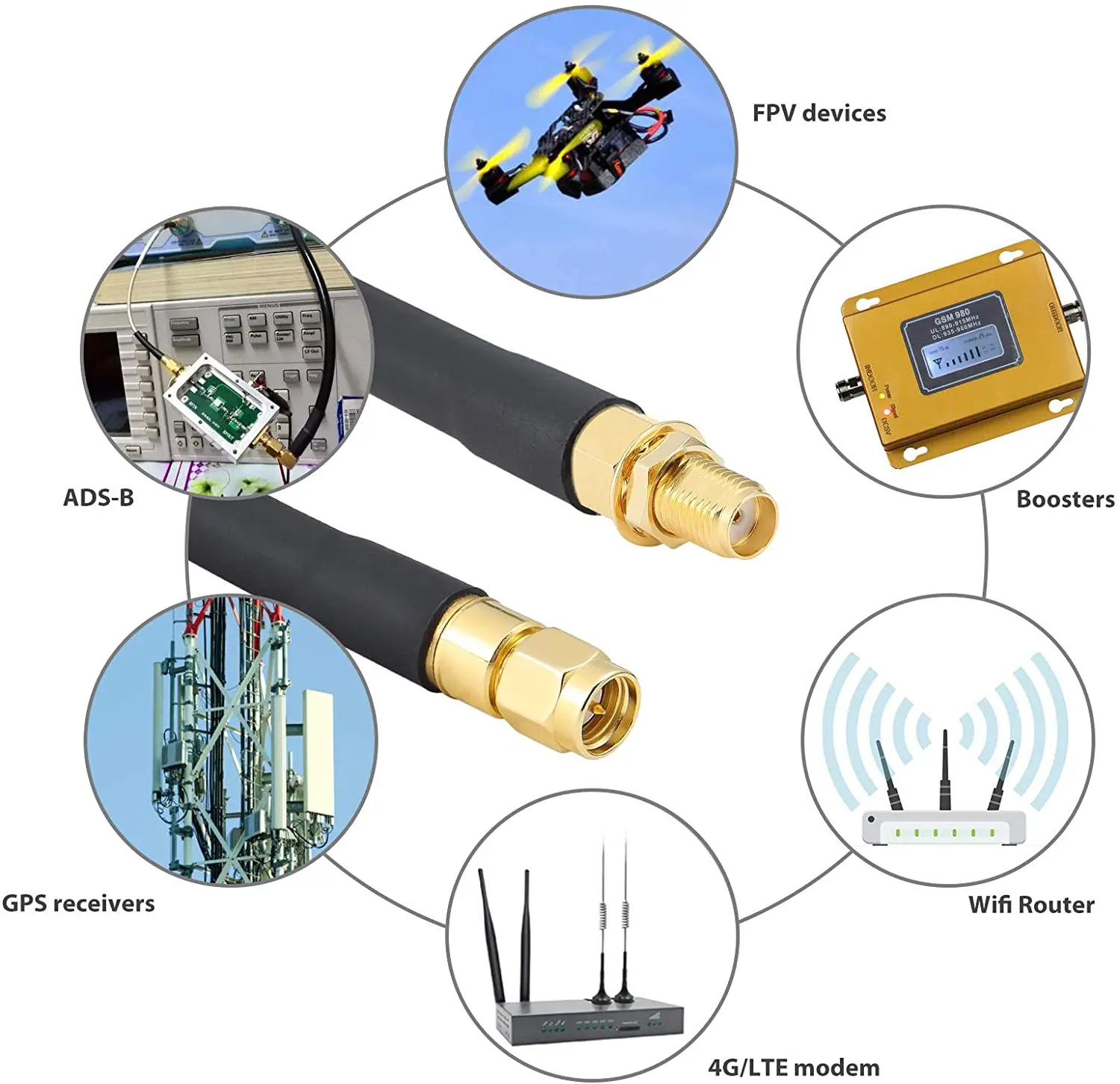 Outdoor Measurement Gnss Antenna Molded Rf Cable Tnc Male To Tnc Male ...