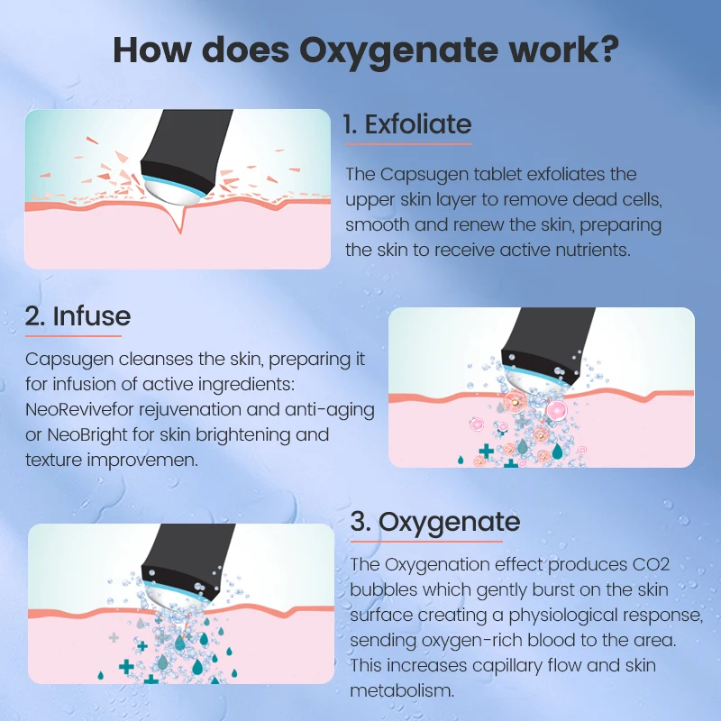Oxygene 3 In 1 Facial Machine Oxygen Jet Peel Co2 Bubble Oxygenation Facial Radio Frequency Skin ...