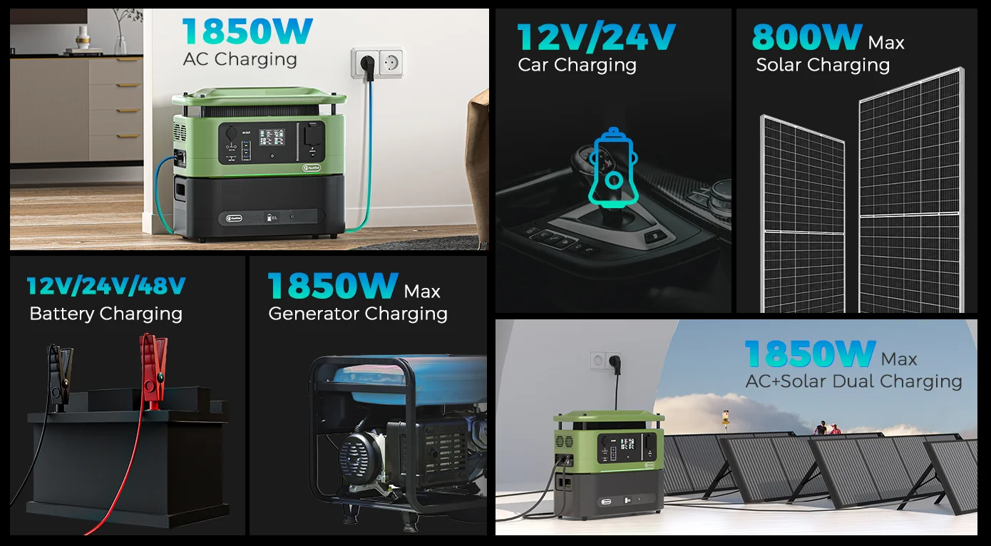 Flashfish Power Station - 3600W Solar Generator for All Needs