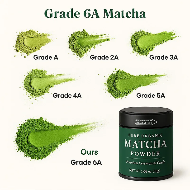 OEM Organic Certified Food Grade Water Soluble Matcha 100% Natural ...