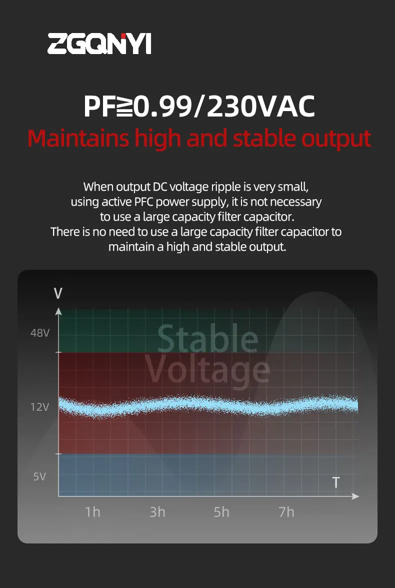 High Power Supply Units - Reliable and Efficient Solutions