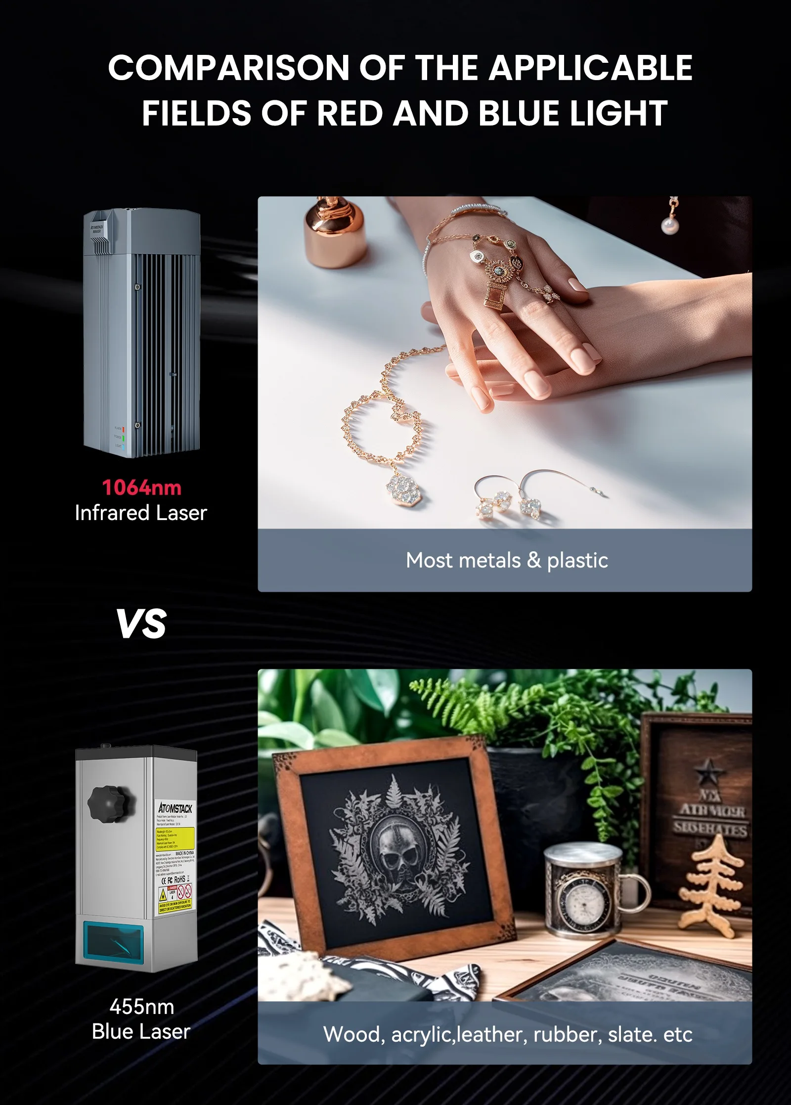 Atomstack R30 V2 Industrial Infrared Laser Module 1064nm Fiber Laser ...