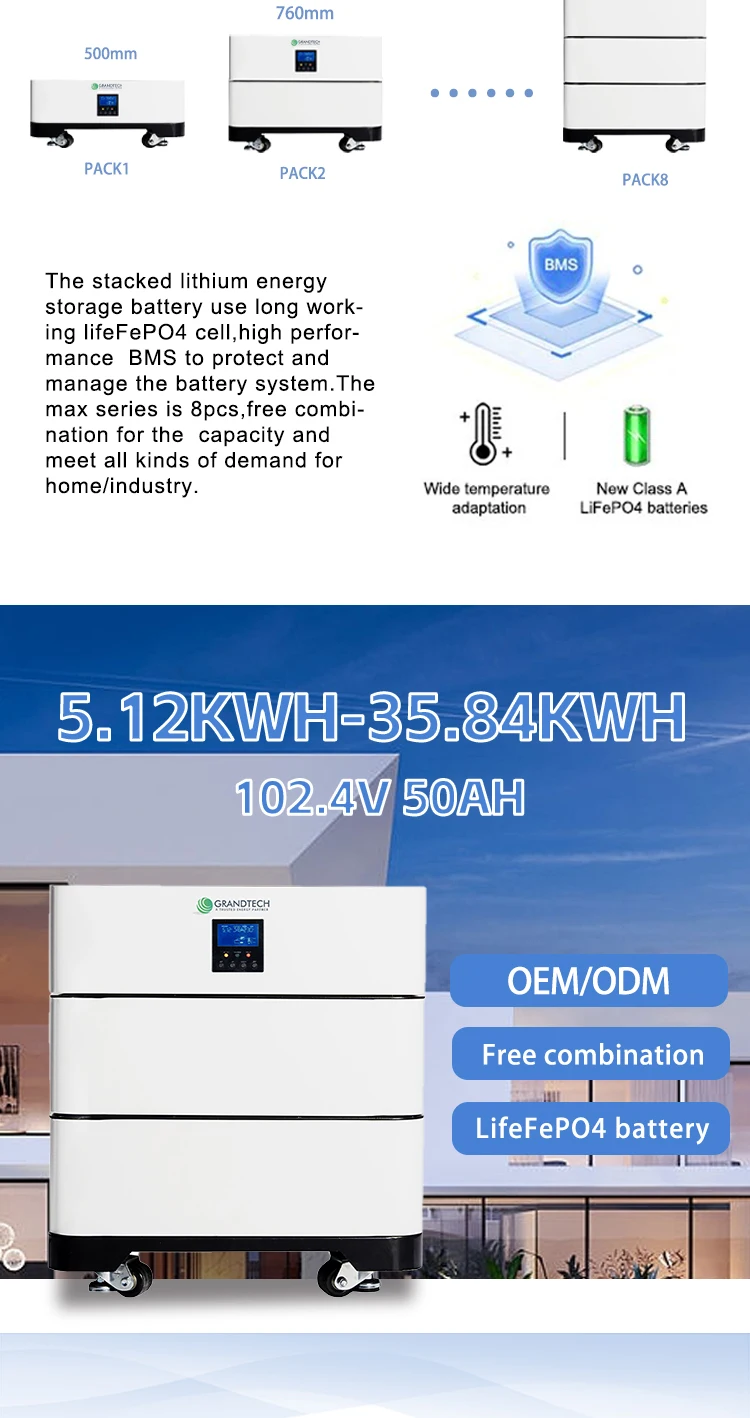 Grandtech High Voltage Stacked Solar Energy Storage Lifepo4 Batteries ...