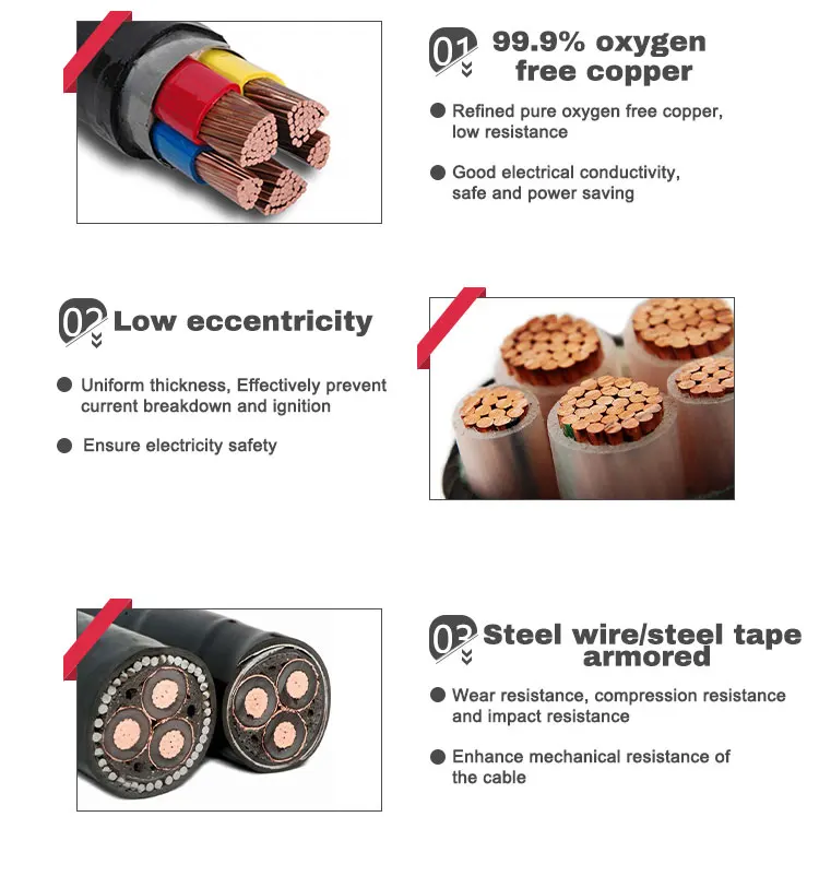High Voltage Wire 11kV 3C XLPE MV Power Cable CU/SWA Steel Wire ...