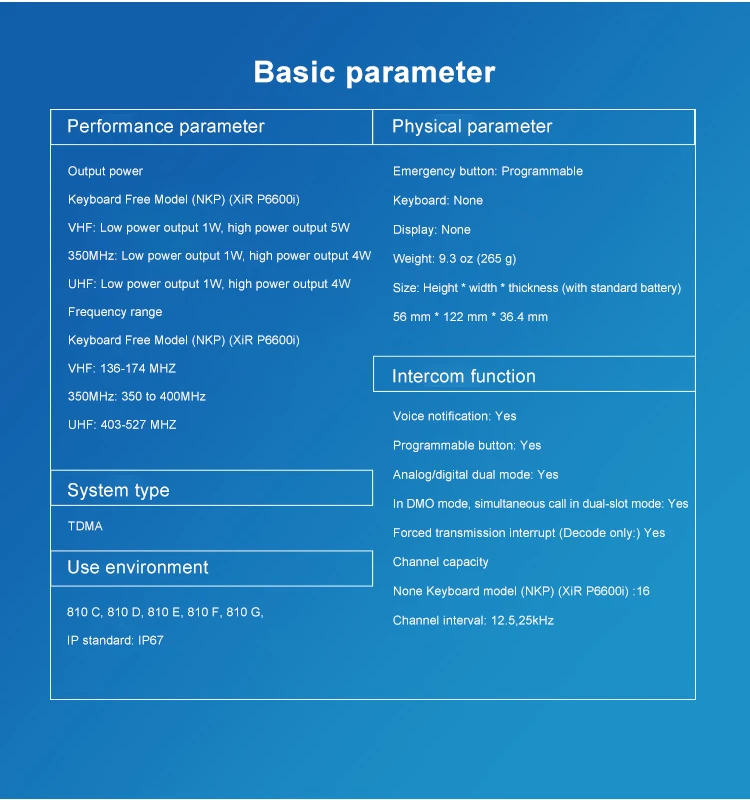 Professional Two-way Radio Explosion Proof Walkie-talkie P6600i ...