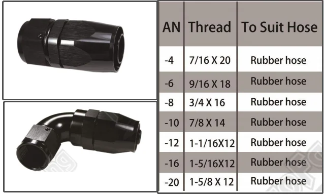 Custom Printing Anodized an Fittings One Piece 45/90/180 Degree Swivel ...