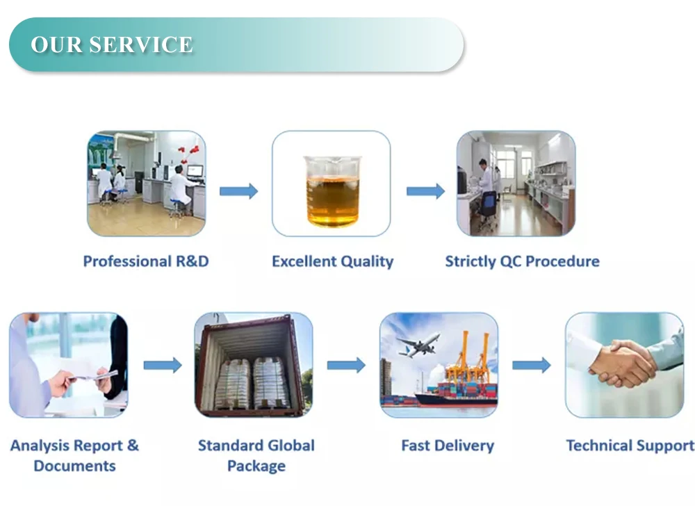Cpe Resinwire And Cable Jacketing Roofing Automotive Industrial Hose ...