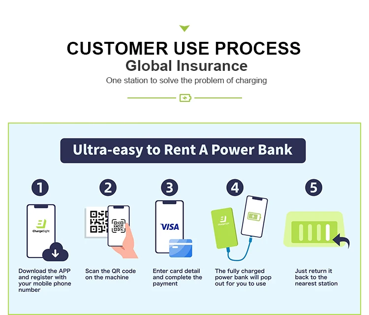 8 Slot Power Bank Rental Charger Mobile Shared Power Bank Rental ...